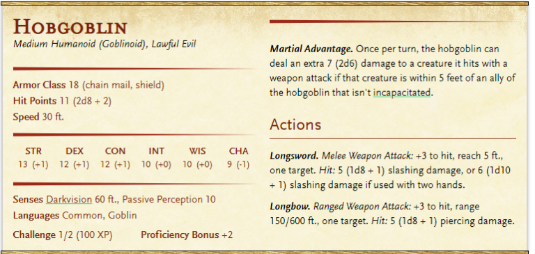Hobgoblin 5e - A Perfect Balance of Brains and Brawn