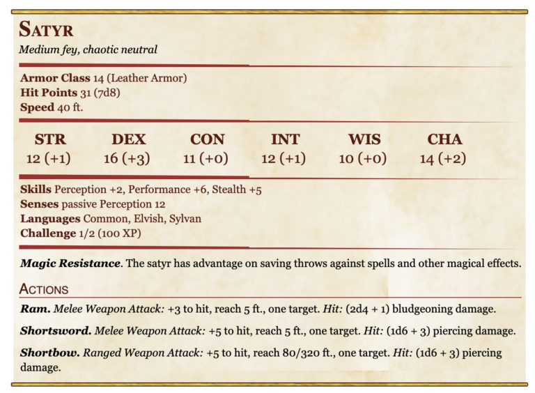 Satyr 5e - Exploring the Mischievous World of Satyrs in D&D 5e
