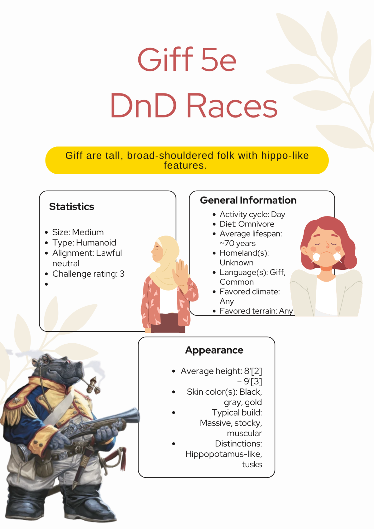 Giff 5e - Know about the hippo hybrids humans in spelljammer